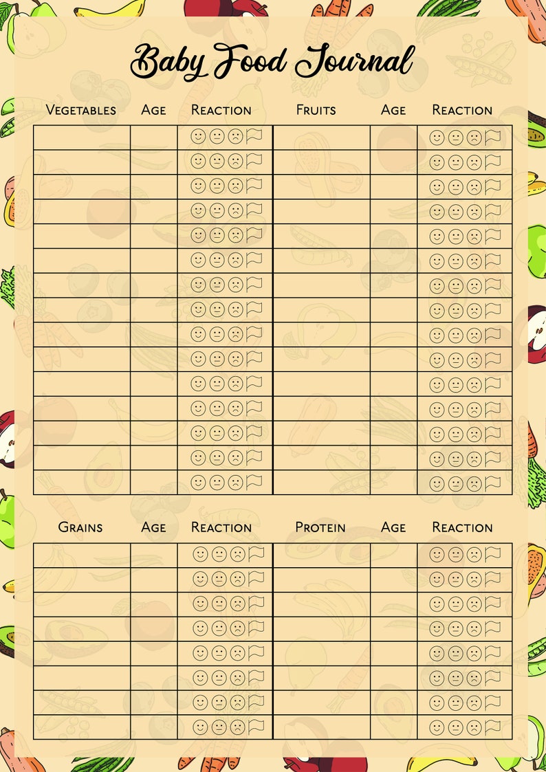 Printable Baby Food Diary / Baby Food Tracking Pages - Etsy