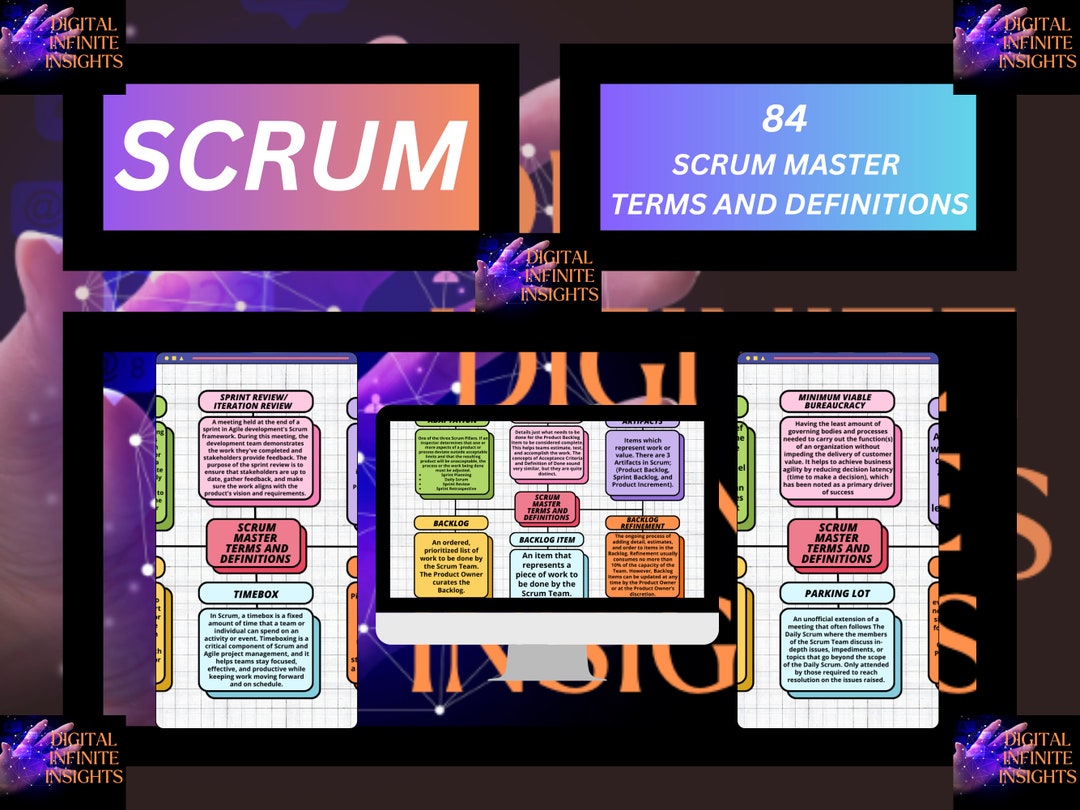 Scrum Master Terms and Definitions Ultimate Study Guide Information ...
