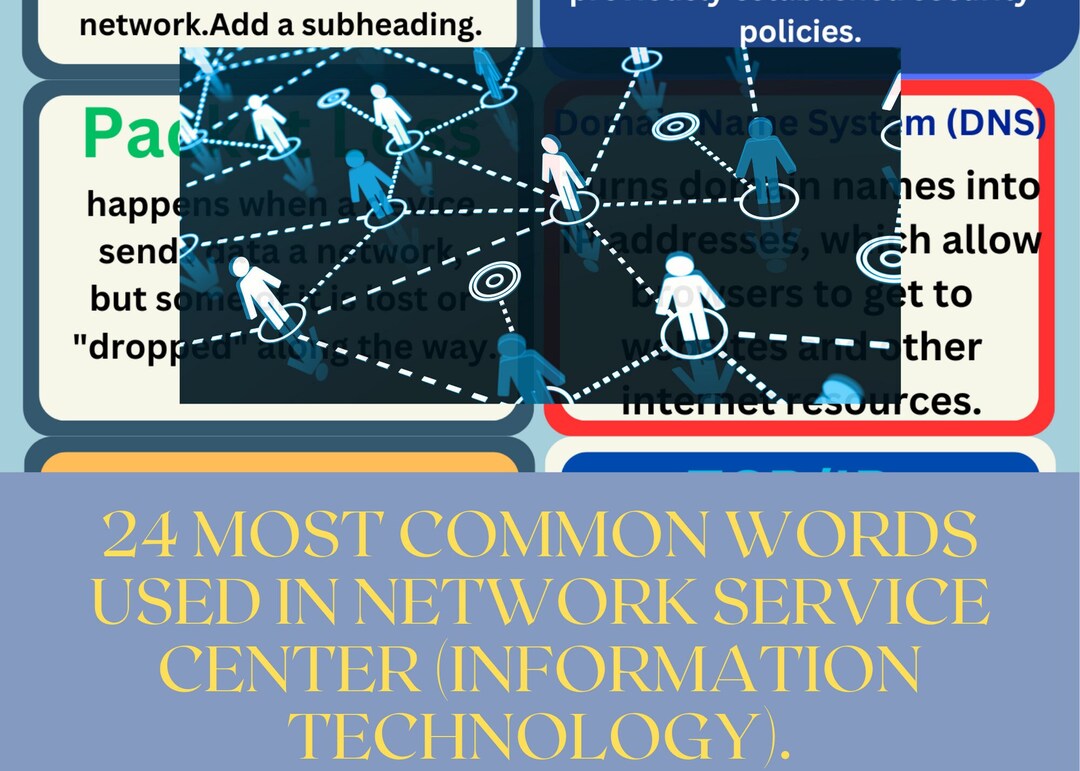 24 Most Common Words Used in Network Service Center (information ...