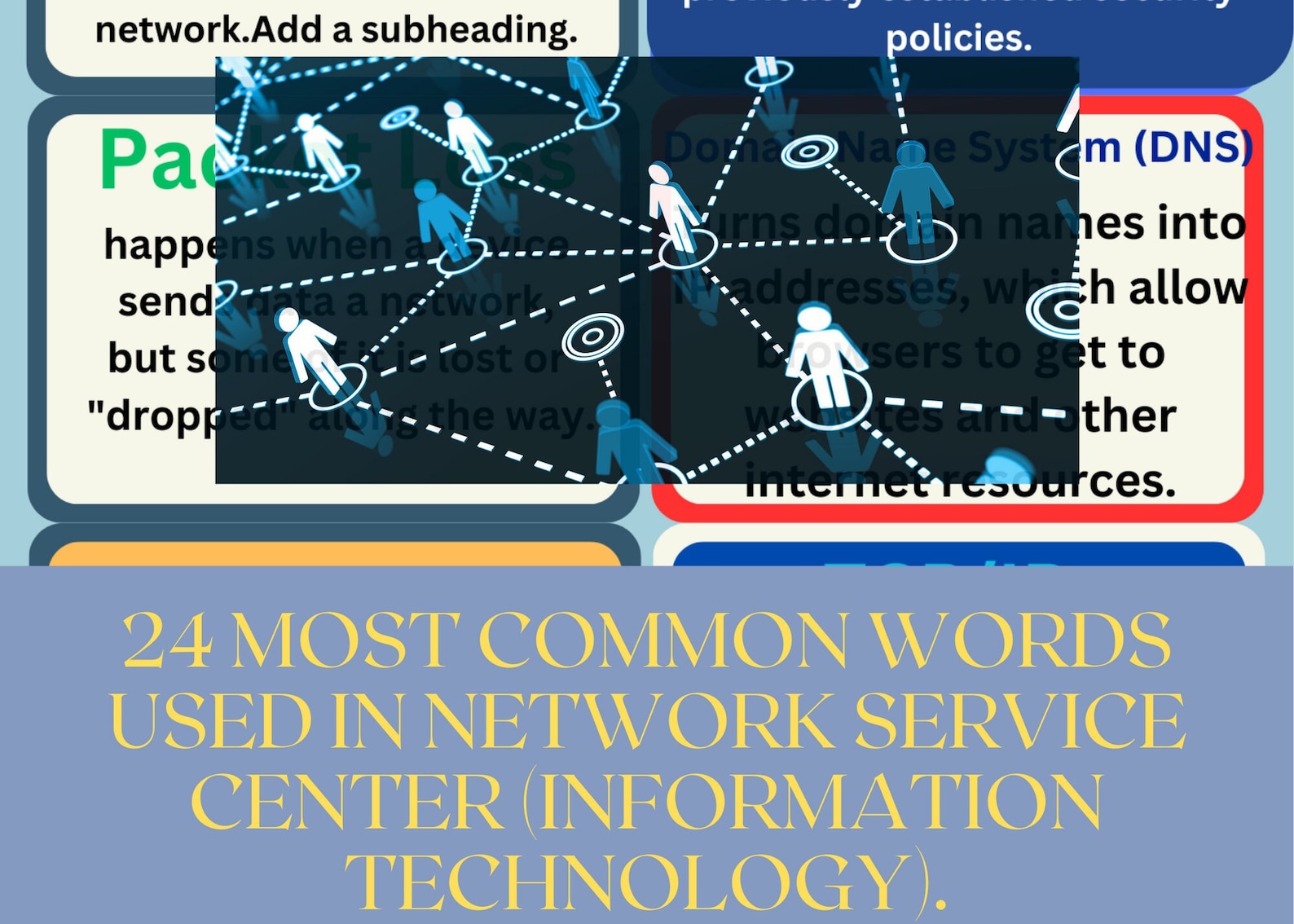 24 Most Common Words Used in Network Service Center (information ...