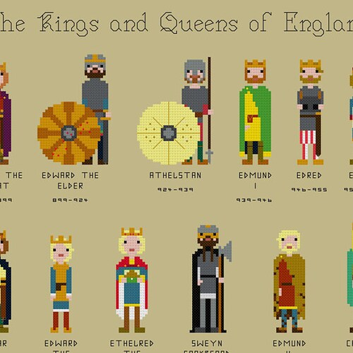 The Kings and Queens of England Cross Stitch Pattern - Etsy