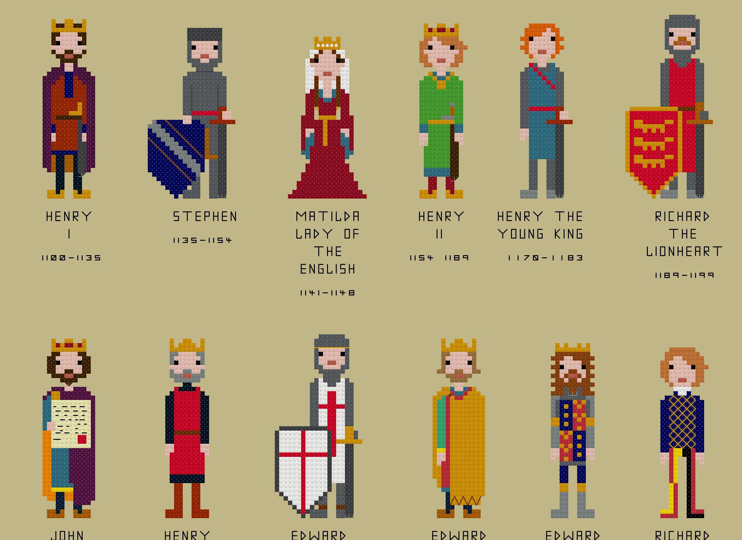 The Kings and Queens of England Cross Stitch Pattern UPDATED Including ...