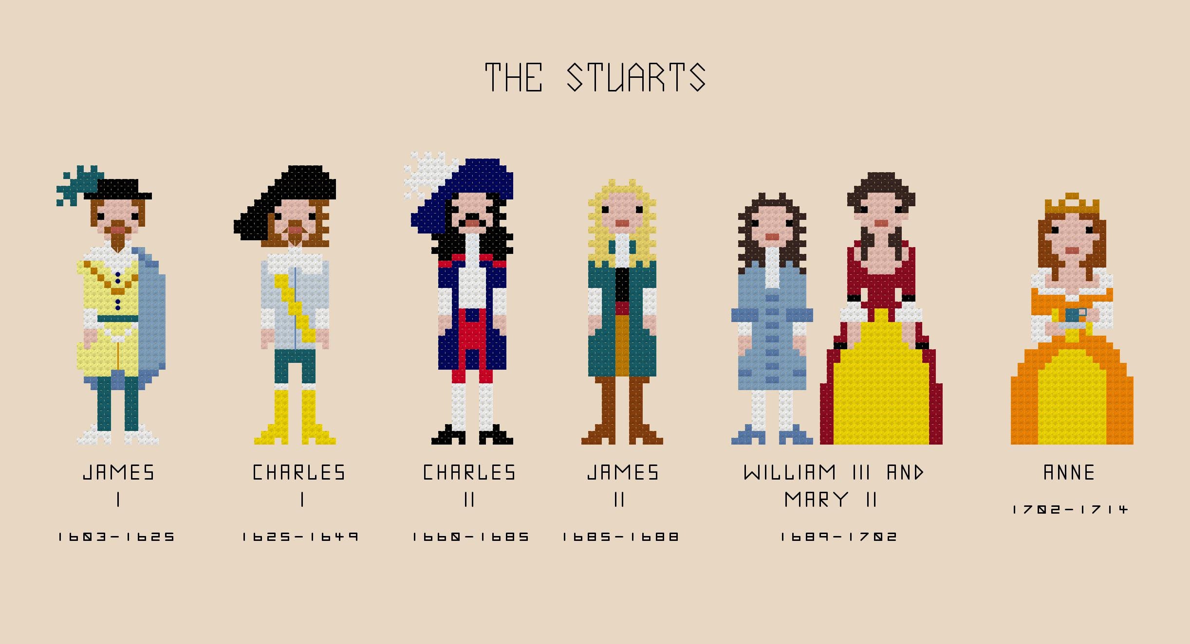 The Stuarts Cross Stitch Pattern - Etsy
