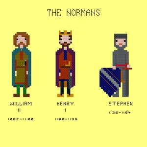 The Norman Monarchs Cross Stitch Pattern - Etsy UK