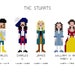 The Stuarts Cross Stitch Pattern - Etsy UK