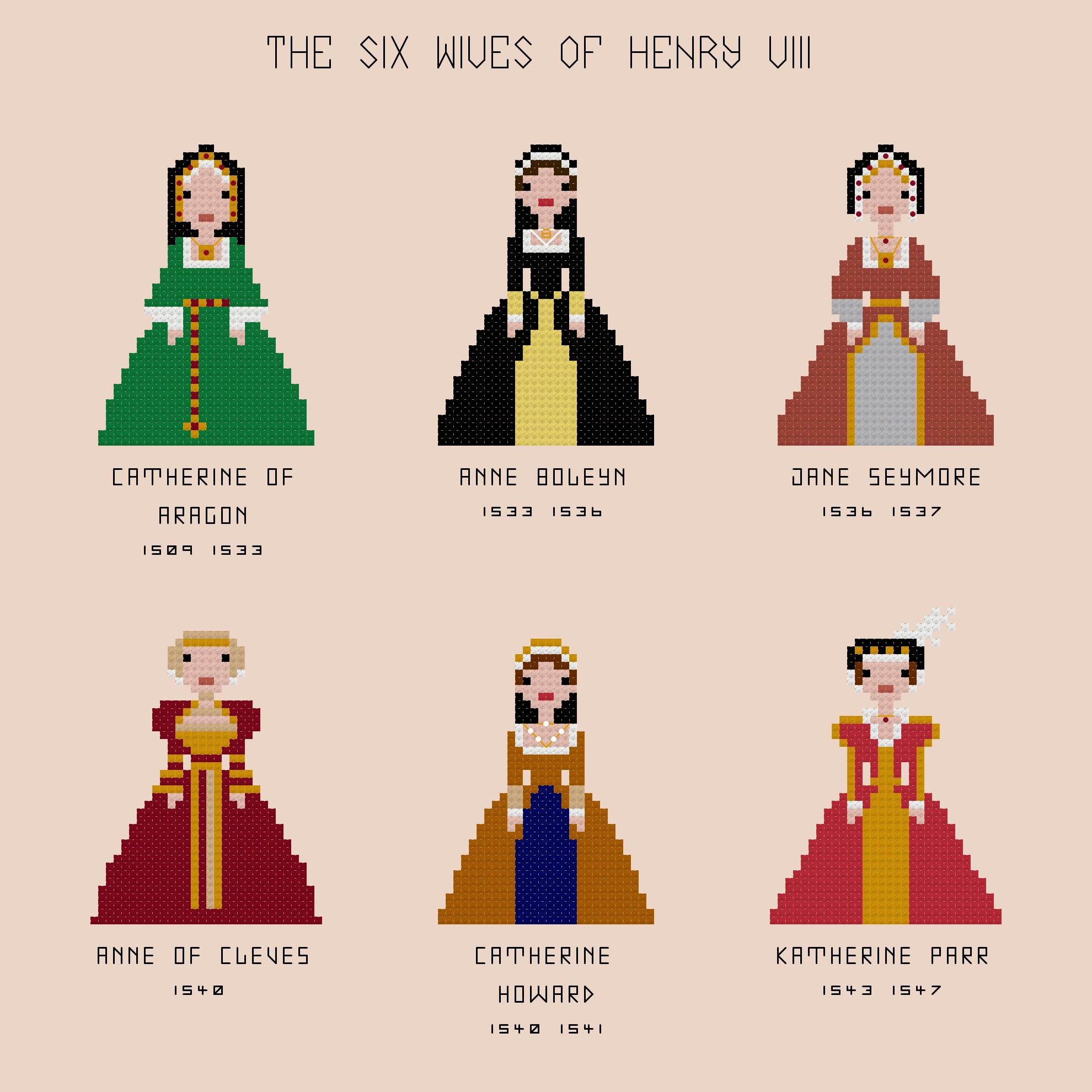 Henry Viii Wives