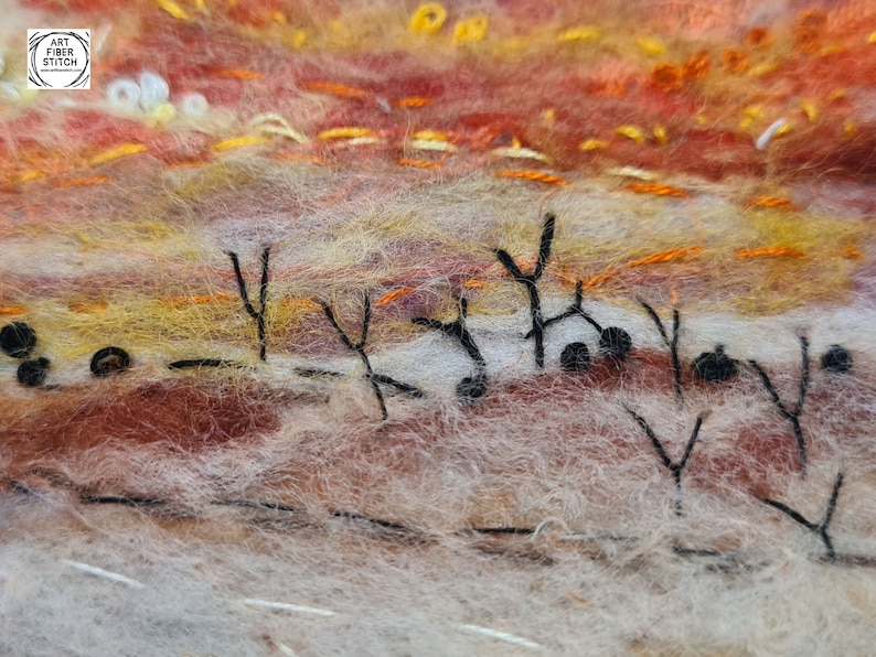 Glorious Sunset. Needle Felted Wool Art Picture Kit. Painting - Etsy