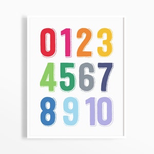 Alphabet Numbers Rainbow Art Print Instant Download Nursery - Etsy