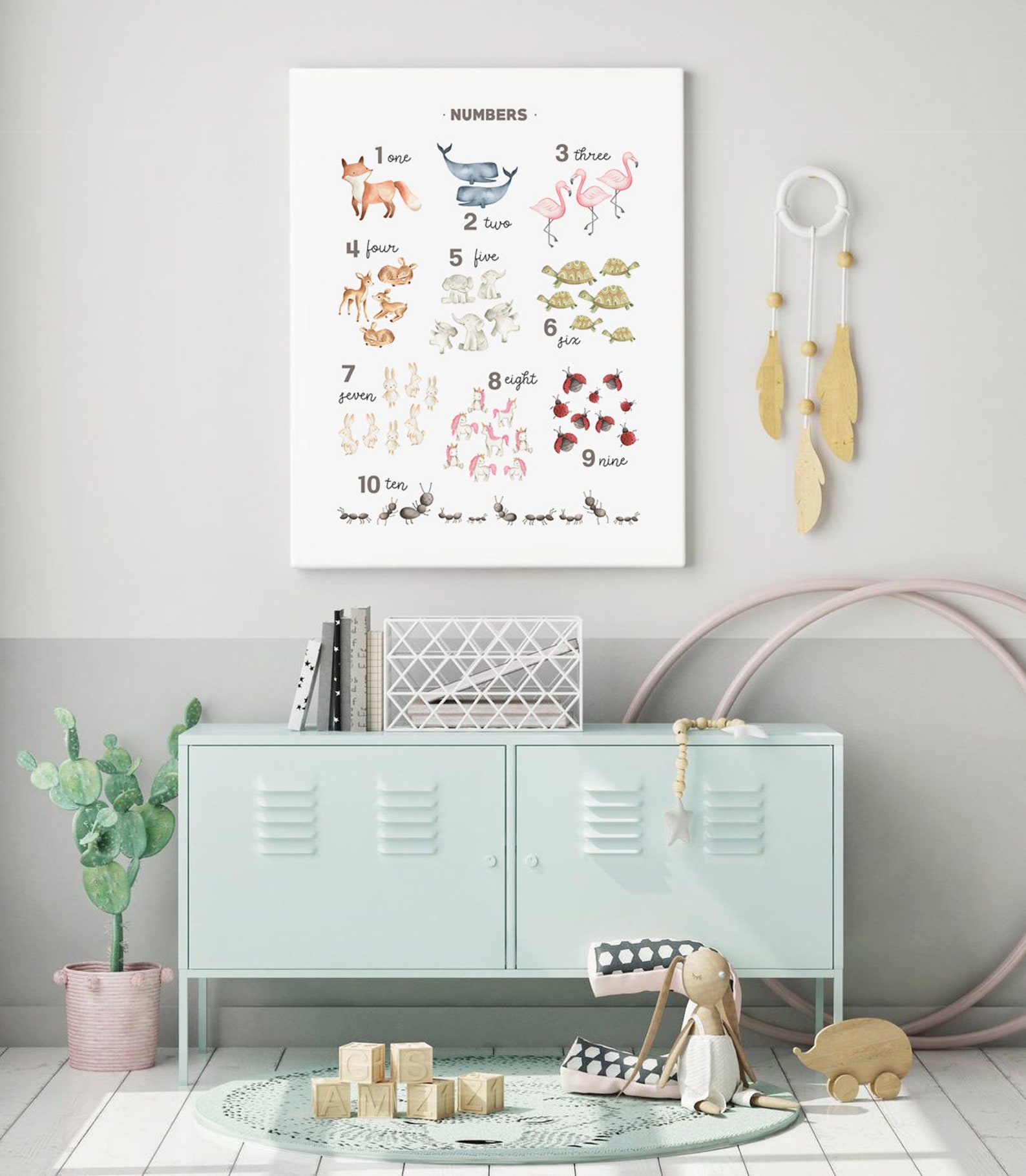 Animal Alphabet Print, Alphabet and Numbers Poster, Instant Download ...