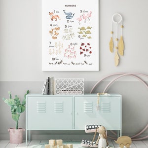 Animal Alphabet Print Alphabet and Numbers Poster Instant - Etsy