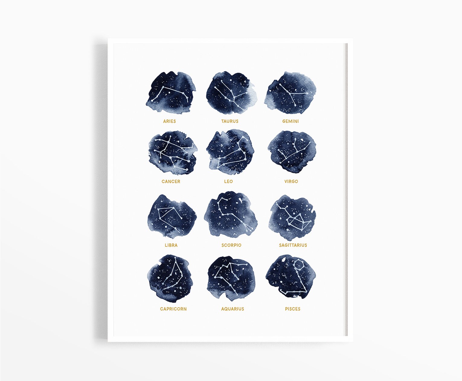 Zodiac Constellation Print Instant Download Zodiac Wall Art | Etsy