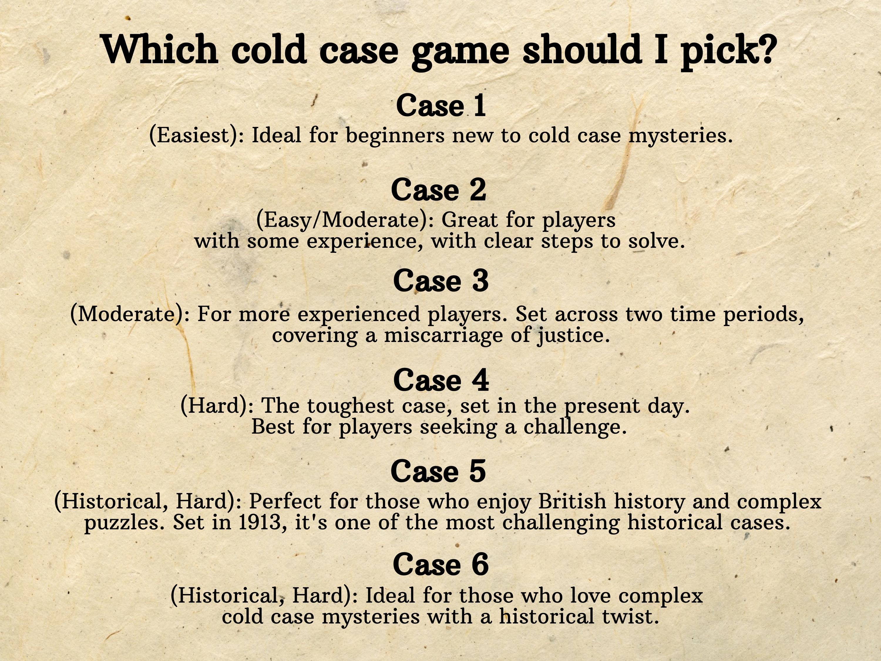 Tabletop Detective Case File, Crime Cold Case 1, Print and Solve at ...