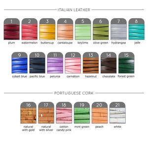 Personalized Leather Keychain, Custom Engraved Leather Key Fob ...