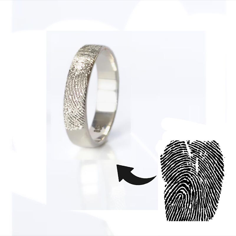 Fingerprint Ring - Etsy