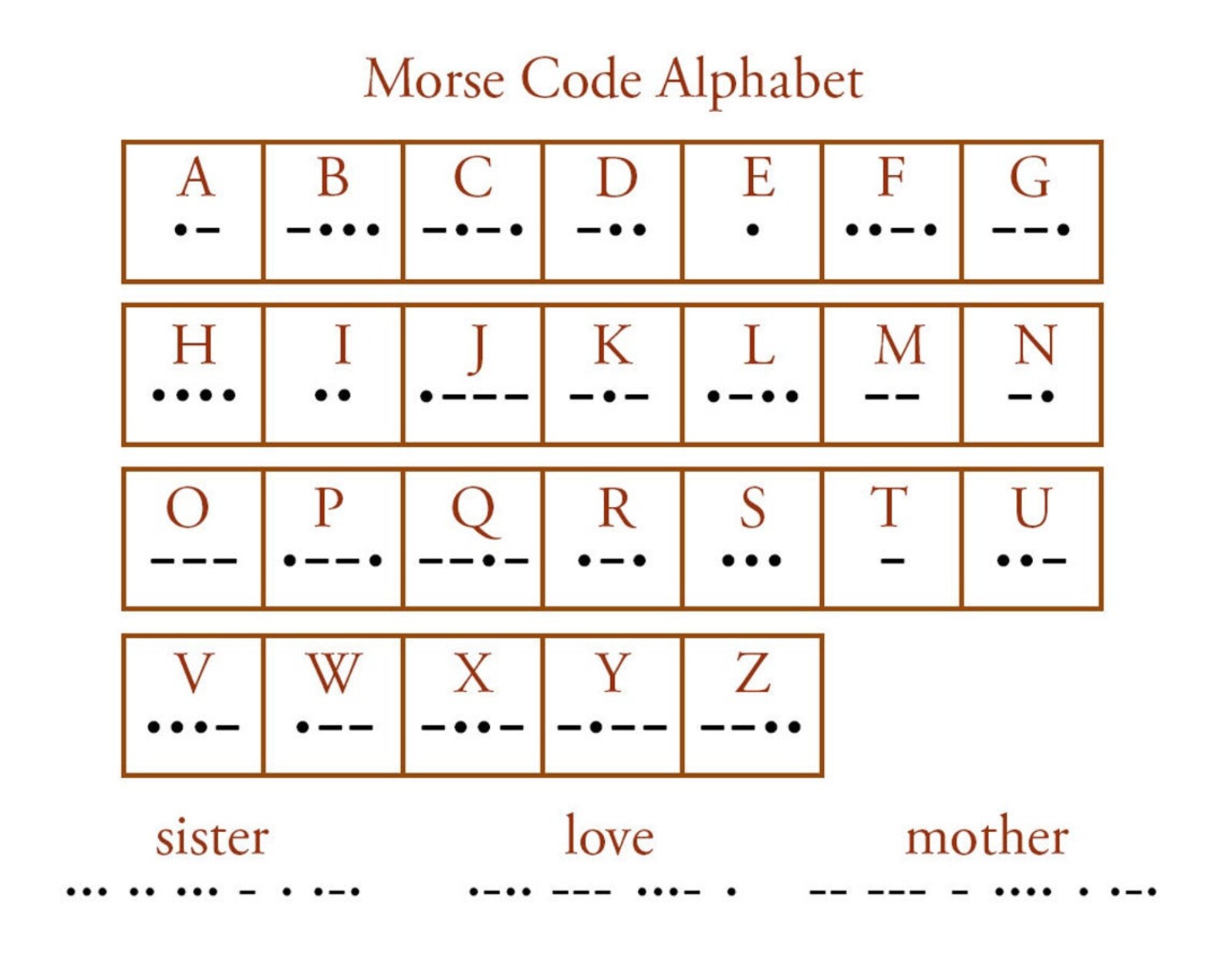 Morse Code Skinny Bar Anklet Custom Secret Message Anklet | Etsy