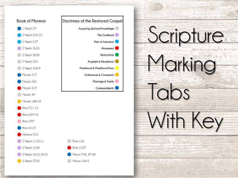 Book of Mormon Doctrinal Mastery Scripture Marking Pages - Etsy