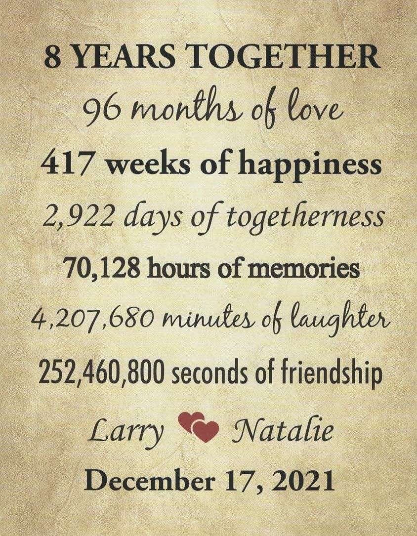 8 Year Anniversary Gift, 8th Anniversary Gift for Wife, 8 Years ...