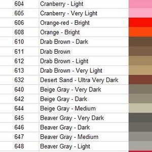 DMC Stranded Cotton Cross Stitch/embroidery Thread/floss 8 Metres/6 ...