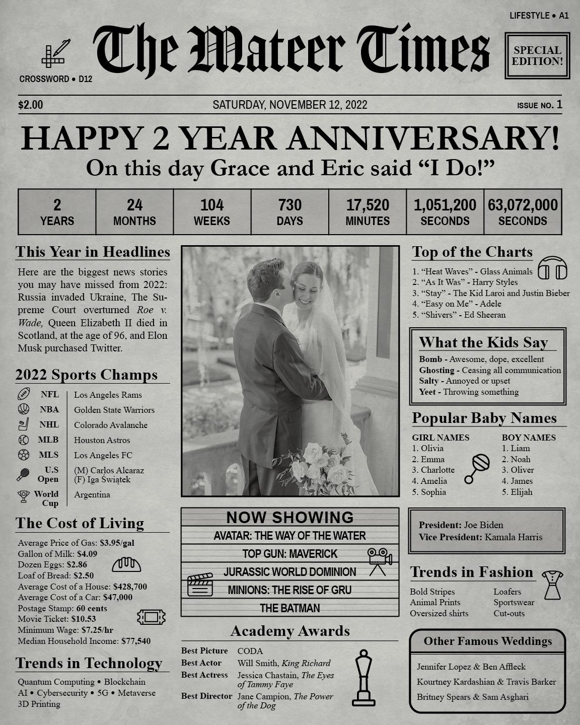 CUSTOM Digital Newspaper Display - 16x20 - Anniversary - Birthday ...