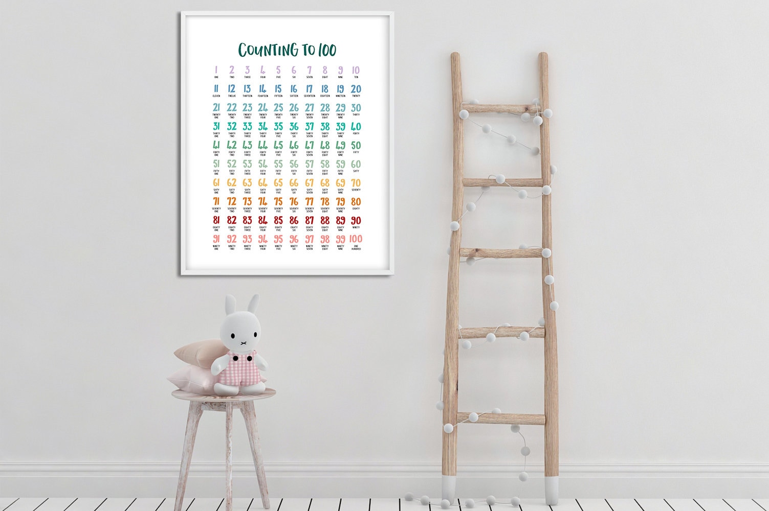 Numbers 1-100 Counting Aid Count to 100 Classroom Kids | Etsy