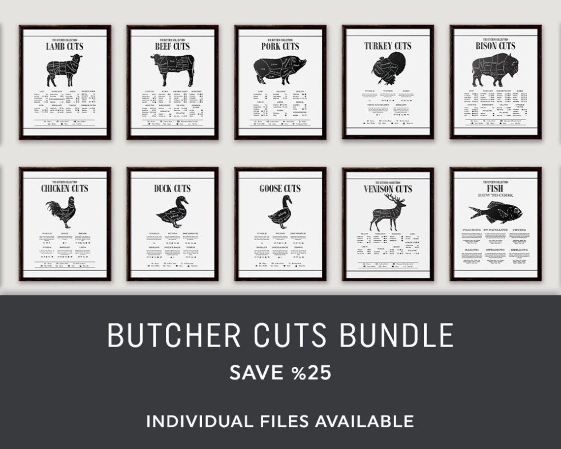 Kitchen Chart Print Set Kitchen Printable Set Kitchen Wall - Etsy