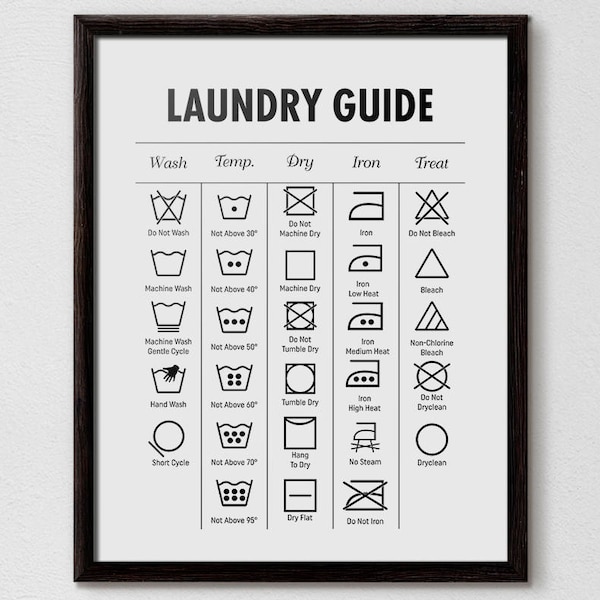 Laundry Cheat Sheet - Etsy