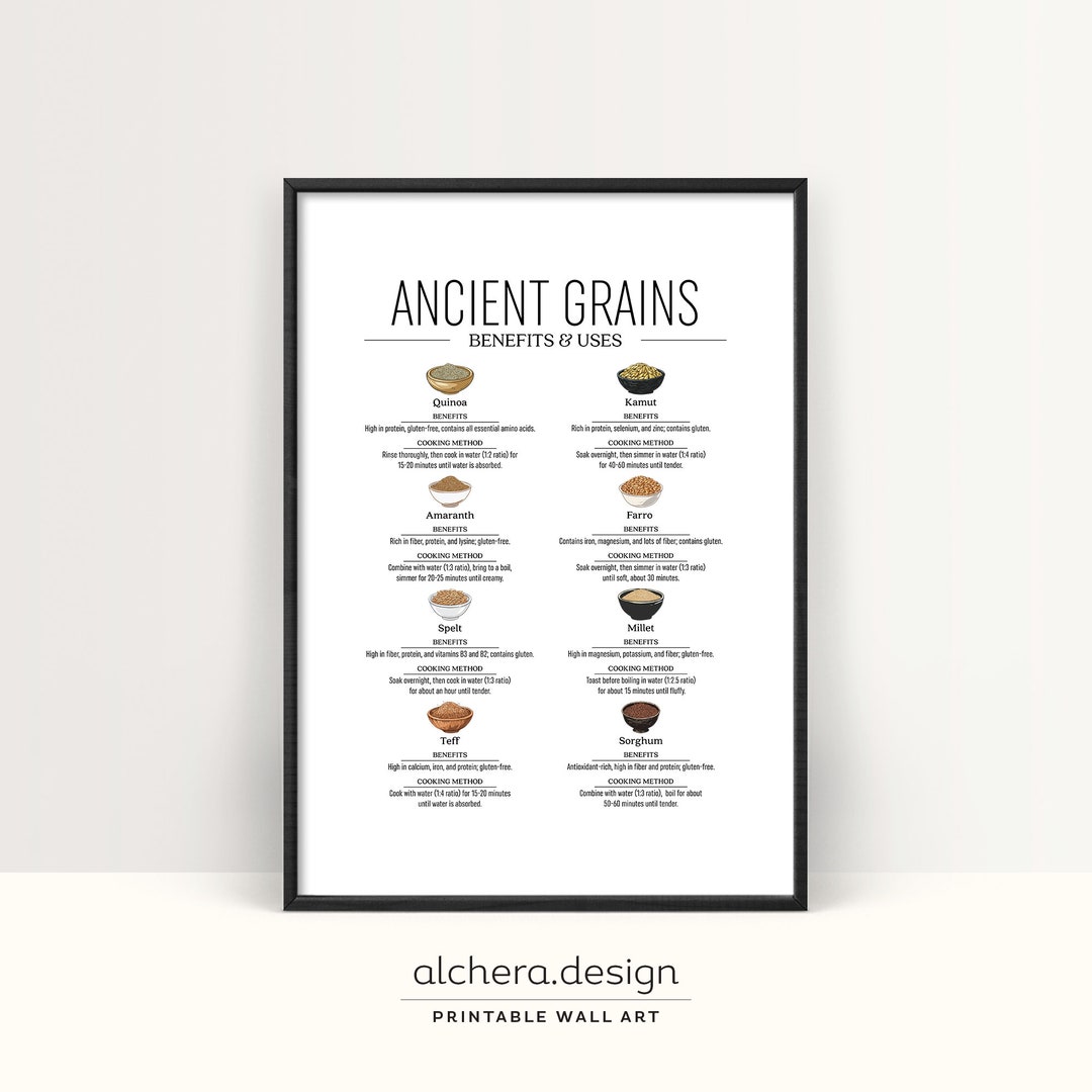 Nutritional Information Wall Print, Ancient Grains Chart, Superfoods ...