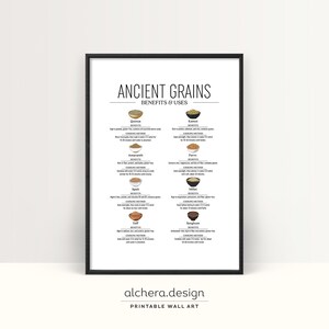 Nutritional Information Wall Print, Ancient Grains Chart, Superfoods ...
