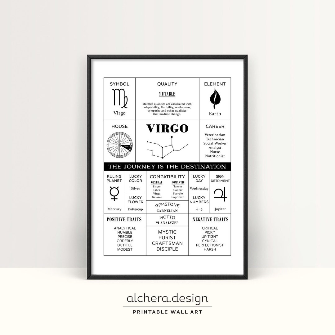 Virgo Gifts, Virgo, Zodiac Virgo, Virgo Men, Virgo Art, Virgo Print ...