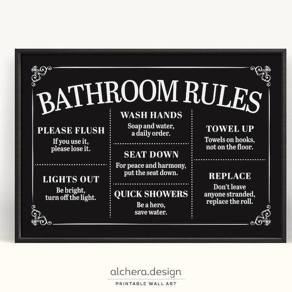 Bathroom Etiquette Poster - Etsy