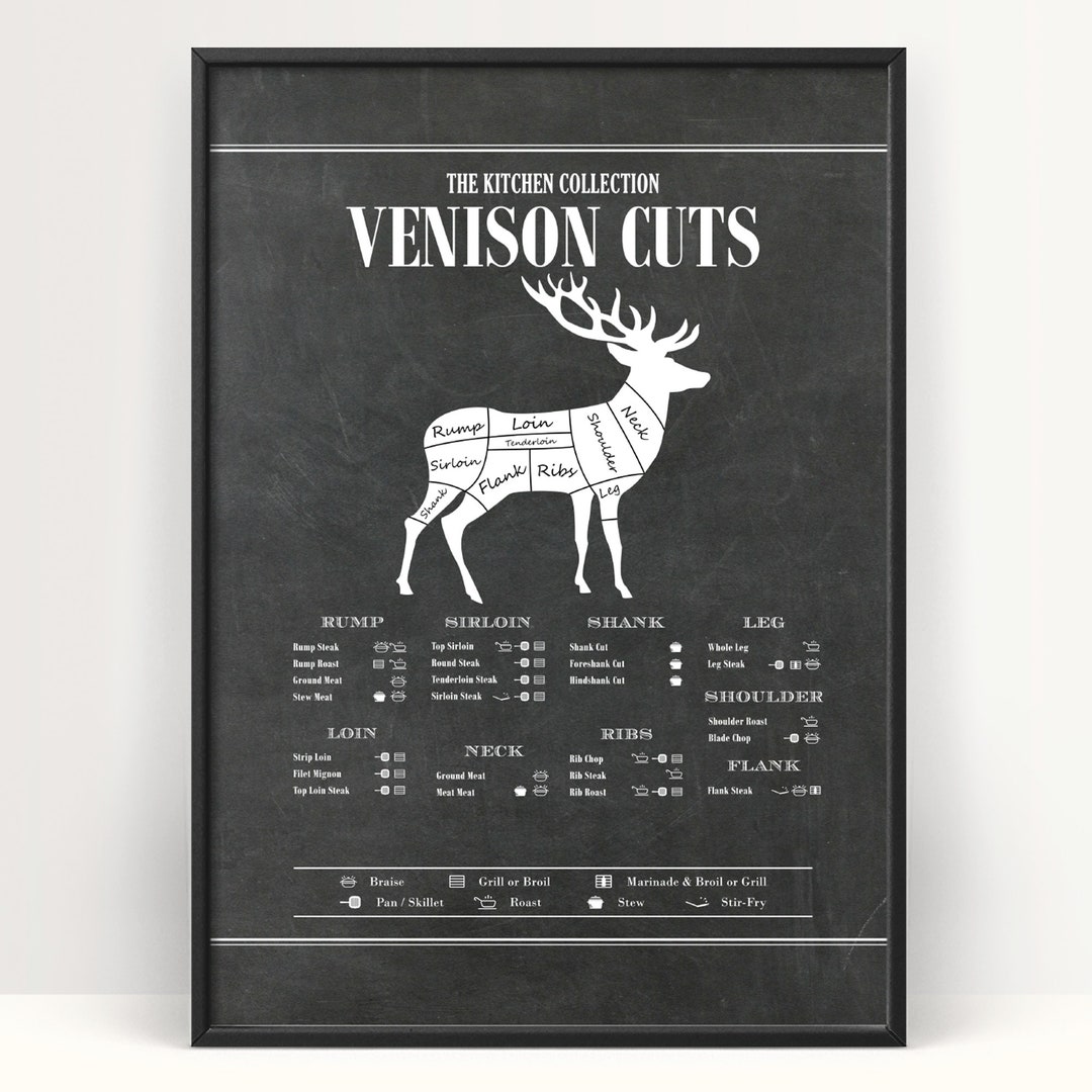 Venison Cuts Butcher Chart Poster, Hunting Print (digital Download) - Etsy