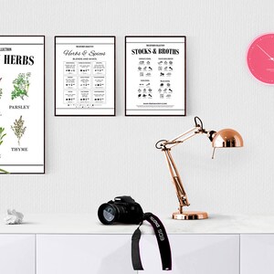 Kitchen Chart Print Set, Kitchen Printable Set, Kitchen Wall Decor ...