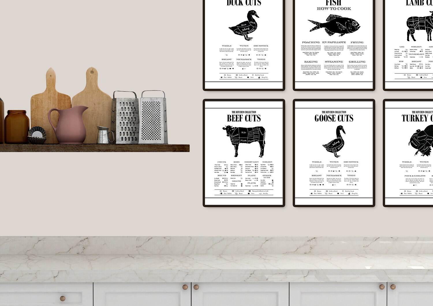 Kitchen Chart Print Set Kitchen Printable Set Kitchen Wall - Etsy