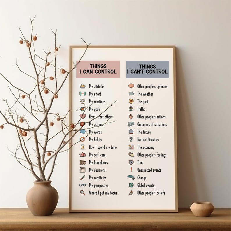 Mindfulness Printable Art, Things I Can Control Poster (digital ...