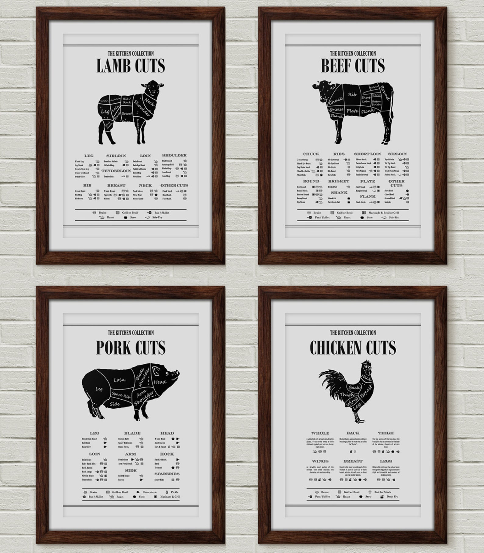 Beef Cuts Poster Butcher Print Beef Cuts Butcher Poster - Etsy
