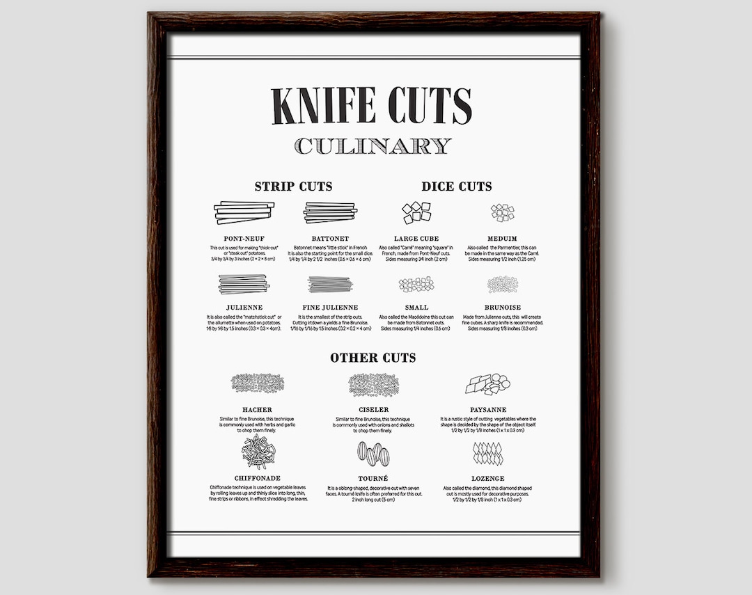 Culinary Knife Cuts, Knife Cuts Poster, Culinary Wall Art - Etsy