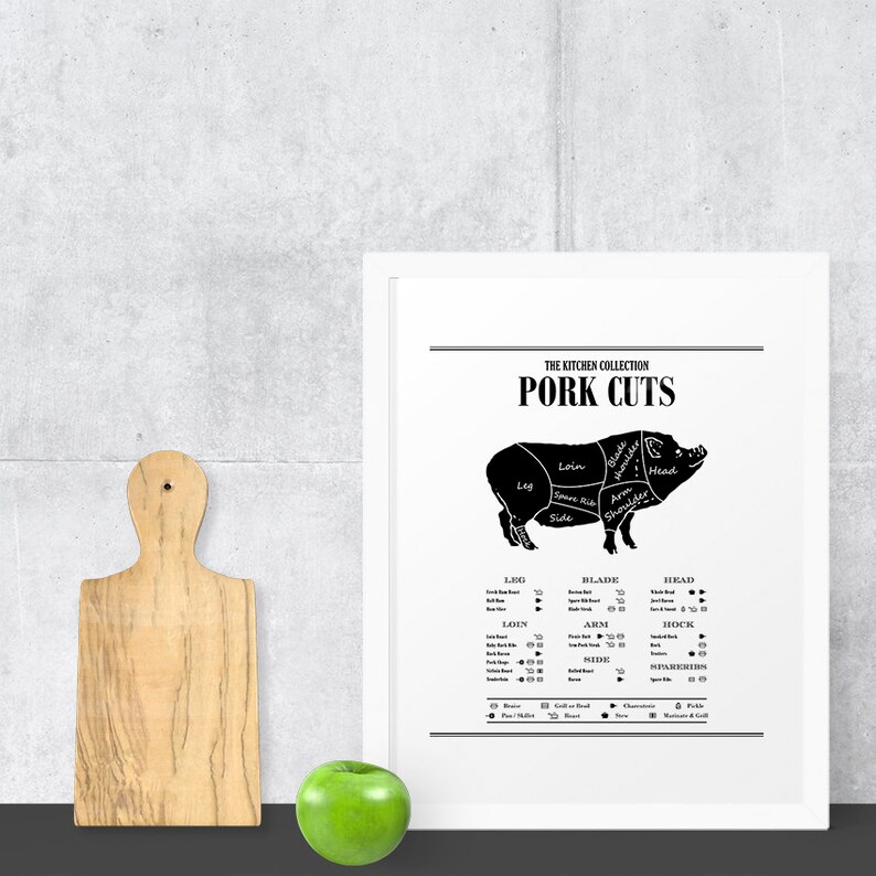 Butcher Diagram Pork Chart Butchers Print Butcher Pig - Etsy