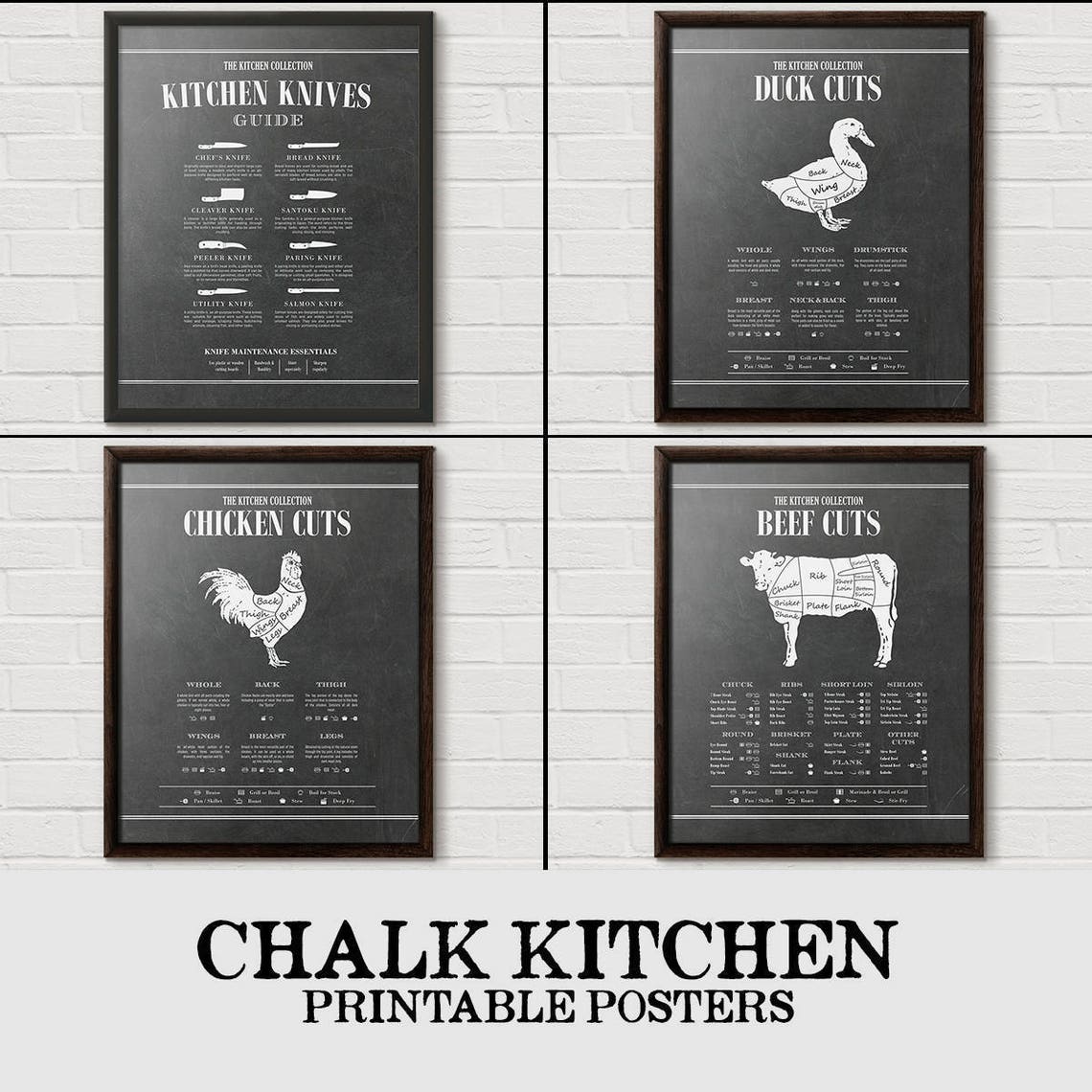 Kitchen Guide Kitchen Organization Kitchen Poster Kitchen - Etsy