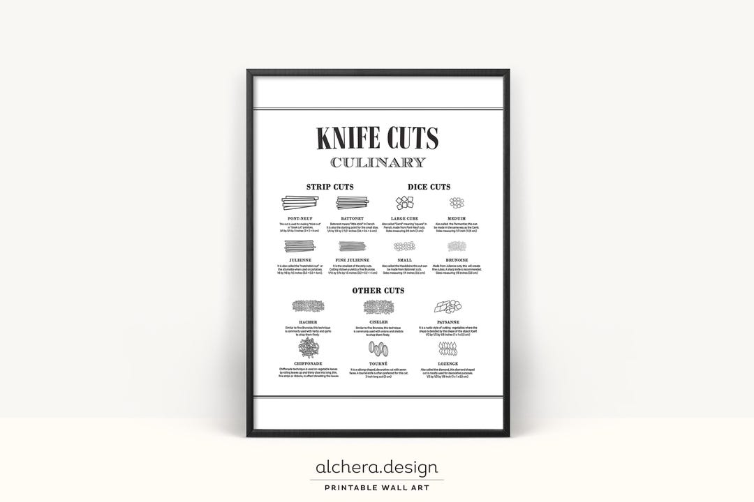 Culinary Knife Cuts Poster, Kitchen Wall Art (digital Download) - Etsy