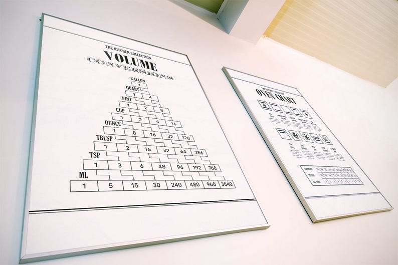 Volume Conversion Chart, Kitchen Measurement Art (digital Download) - Etsy