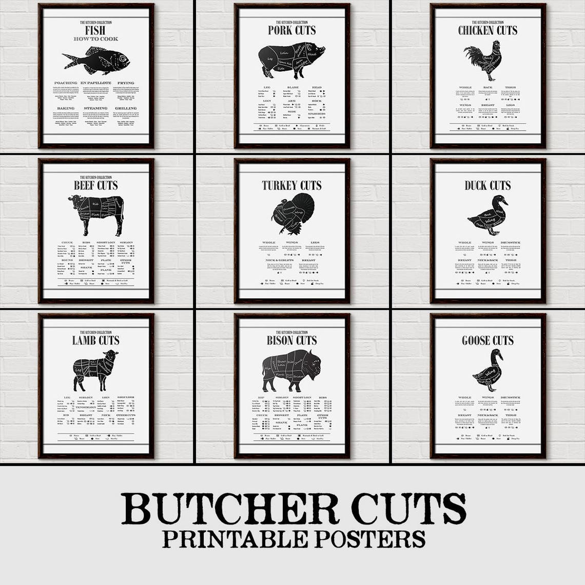 Beef Cuts Poster Butcher Print Beef Cuts Butcher Poster - Etsy