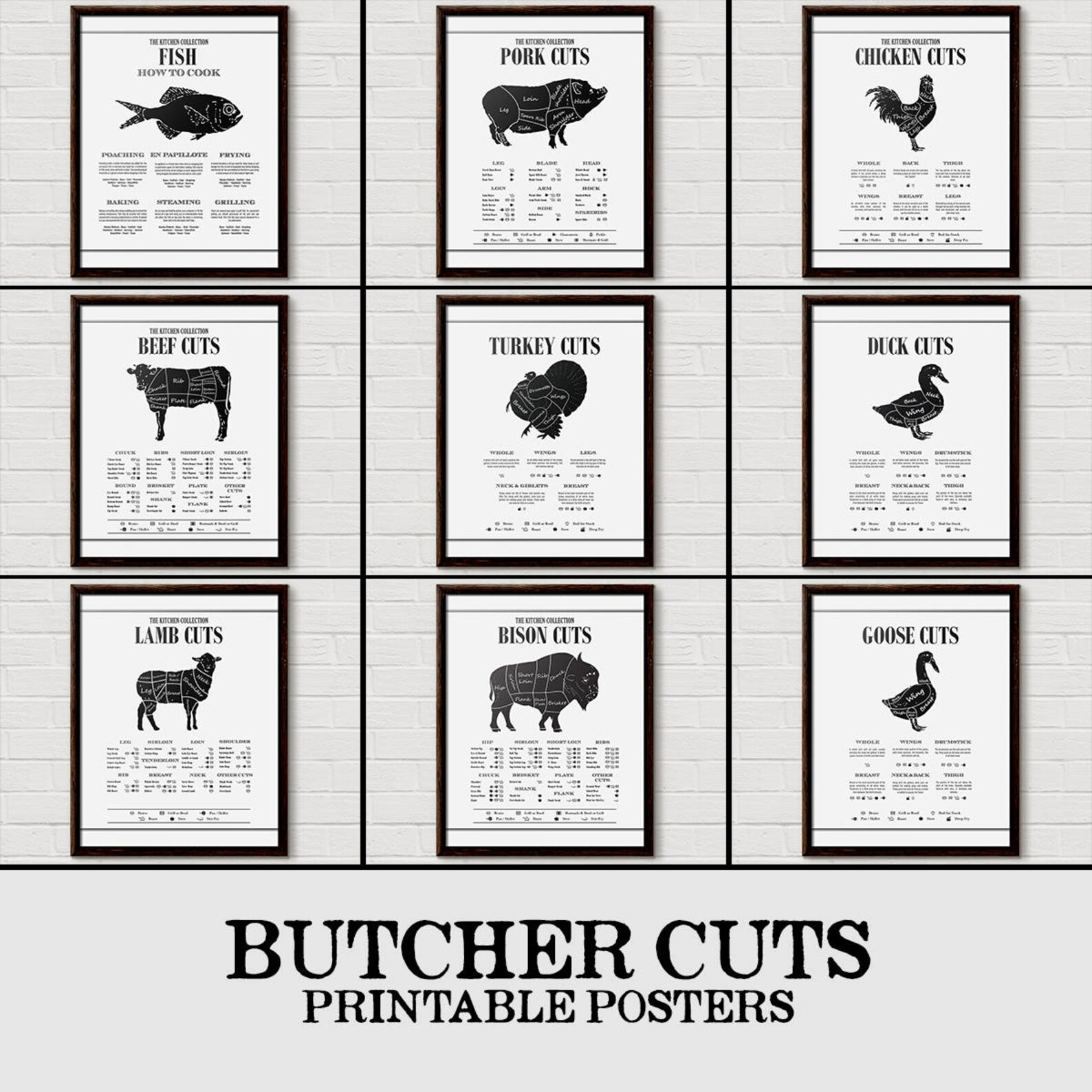 Beef Cuts Poster Butcher Print Beef Cuts Butcher Poster - Etsy