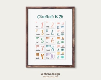 Farm-themed Number Recognition Game - Etsy