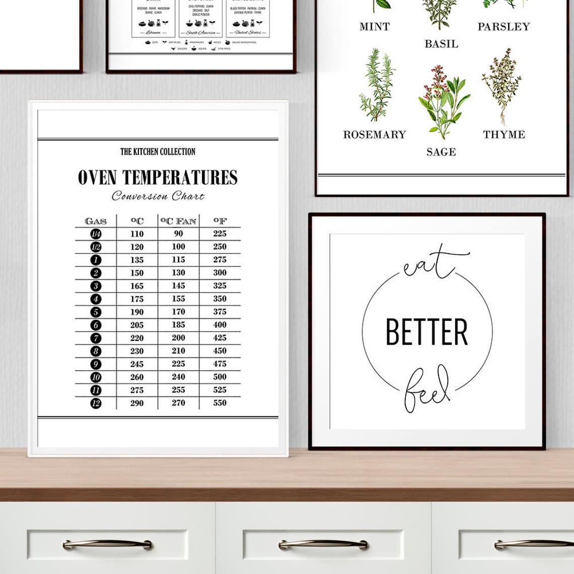 Kitchen Print Kitchen Wall Art Kitchen Decor Cooking Chart | Etsy