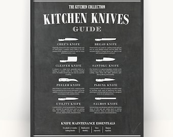 The Butcher's Guide Print, Butcher's Guide Wall Art, Kitchen Wall Decor ...