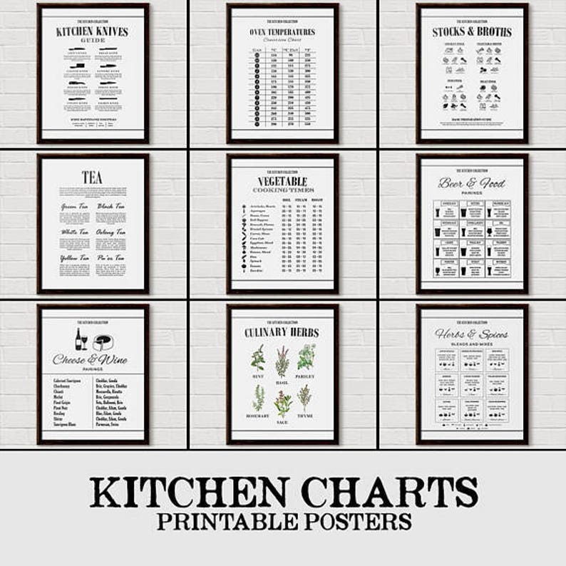 Oven Temperature Conversion Chart Printable, Kitchen Print (digital ...
