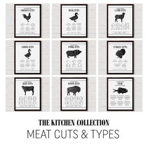 Fish Art, Fish Printable, Butcher Set, Cooking Poster, Cook Gift ...