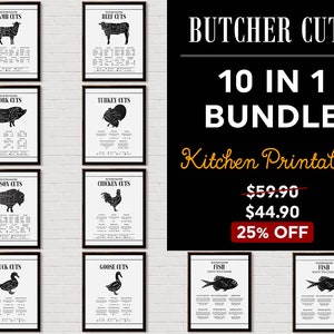 Kitchen Chart Print Set, Kitchen Printable Set, Kitchen Wall Decor ...