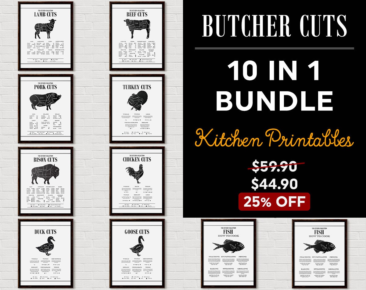 Kitchen Chart Print Set Kitchen Printable Set Kitchen Wall - Etsy