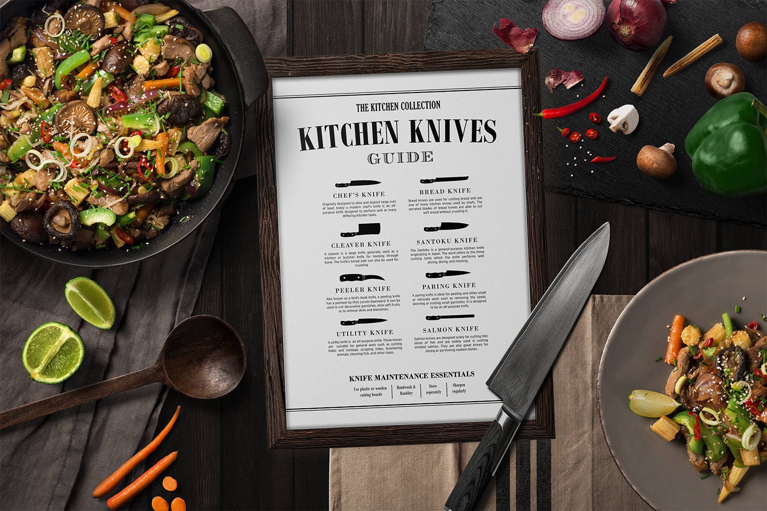Kitchen Knife Chart, Butcher Print, Kitchen Diagram, Cooking Knife ...